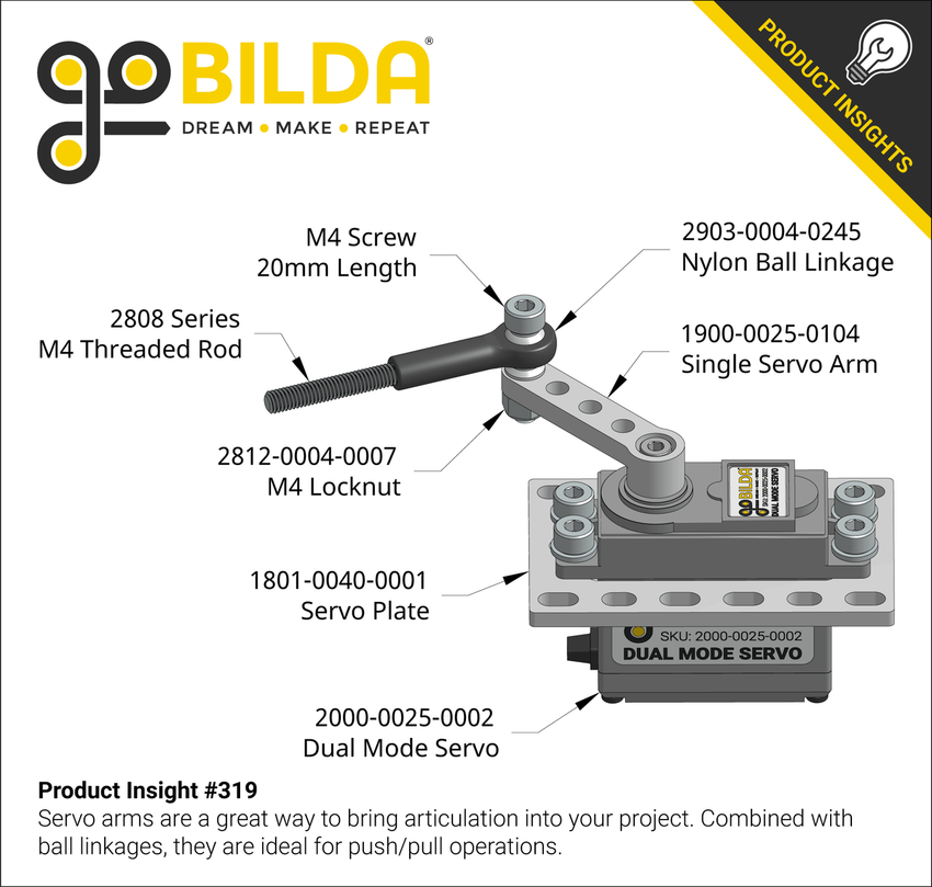2000 Series Dual Mode Servo 25 2 Torque Gobilda